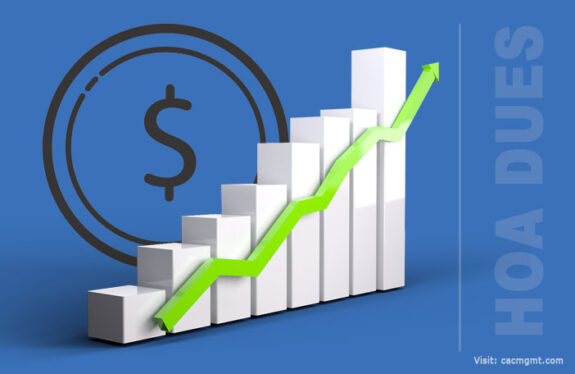 HOA DUES INCREASE WITHOUT A VOTE | CAC mgmt